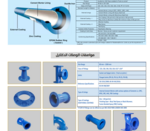 Riyadh Foundry Company